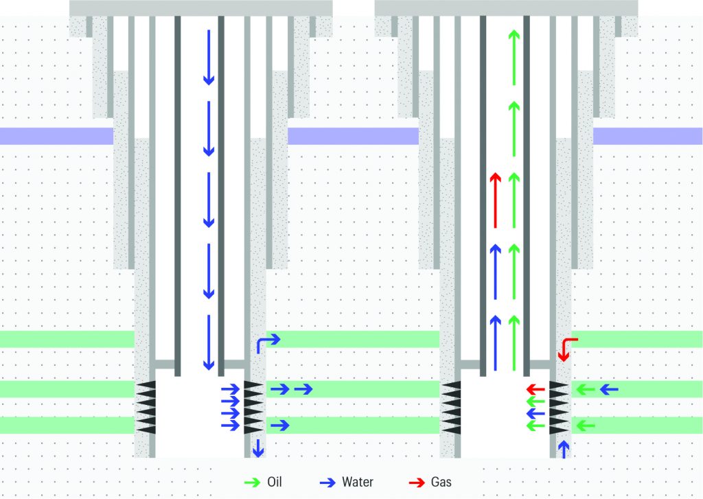 CS007 Total Flow - TGT