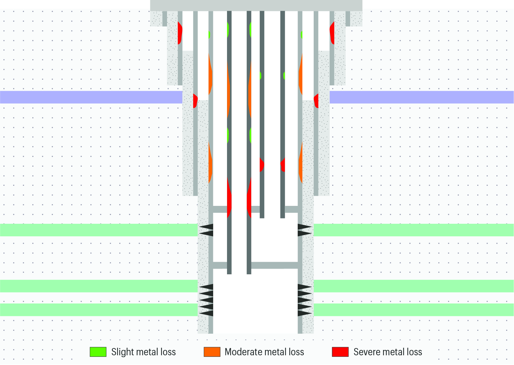 Dual String Tube well animation - TGT